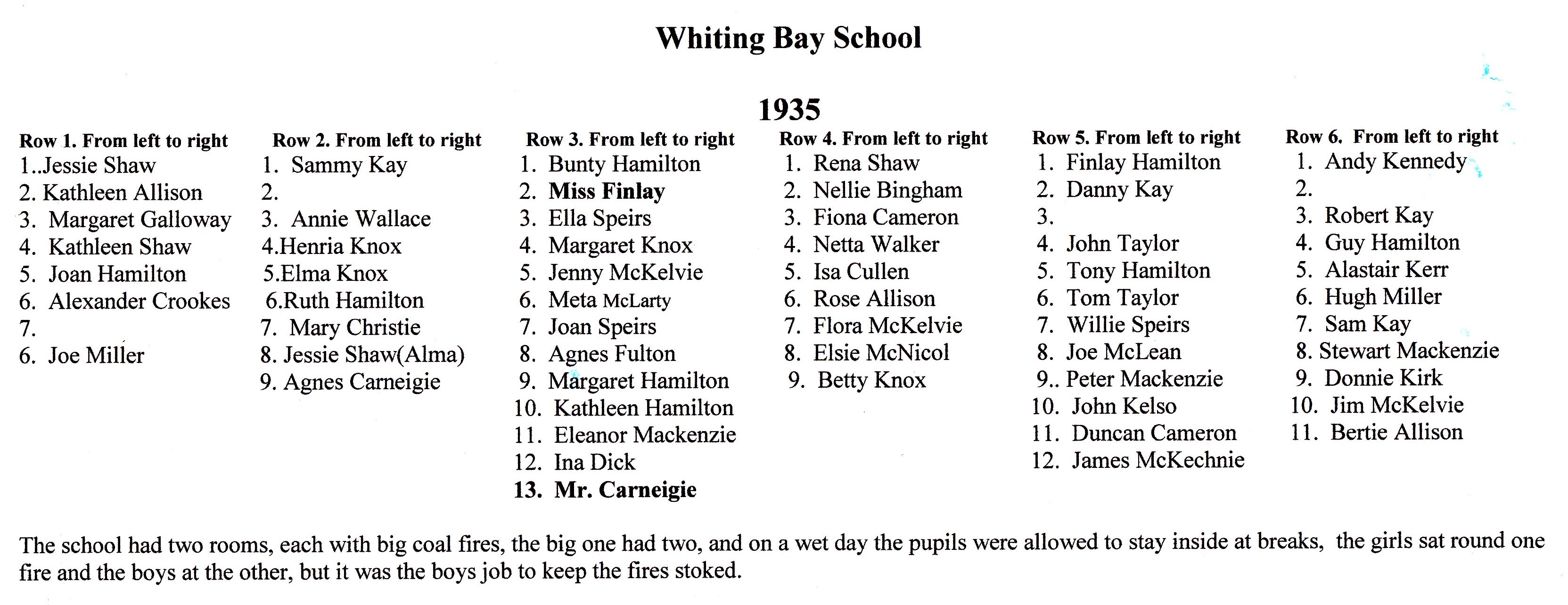 Listen to Peter & Mary Mackenzie & Ishbel Kerr | Whiting Bay Memories