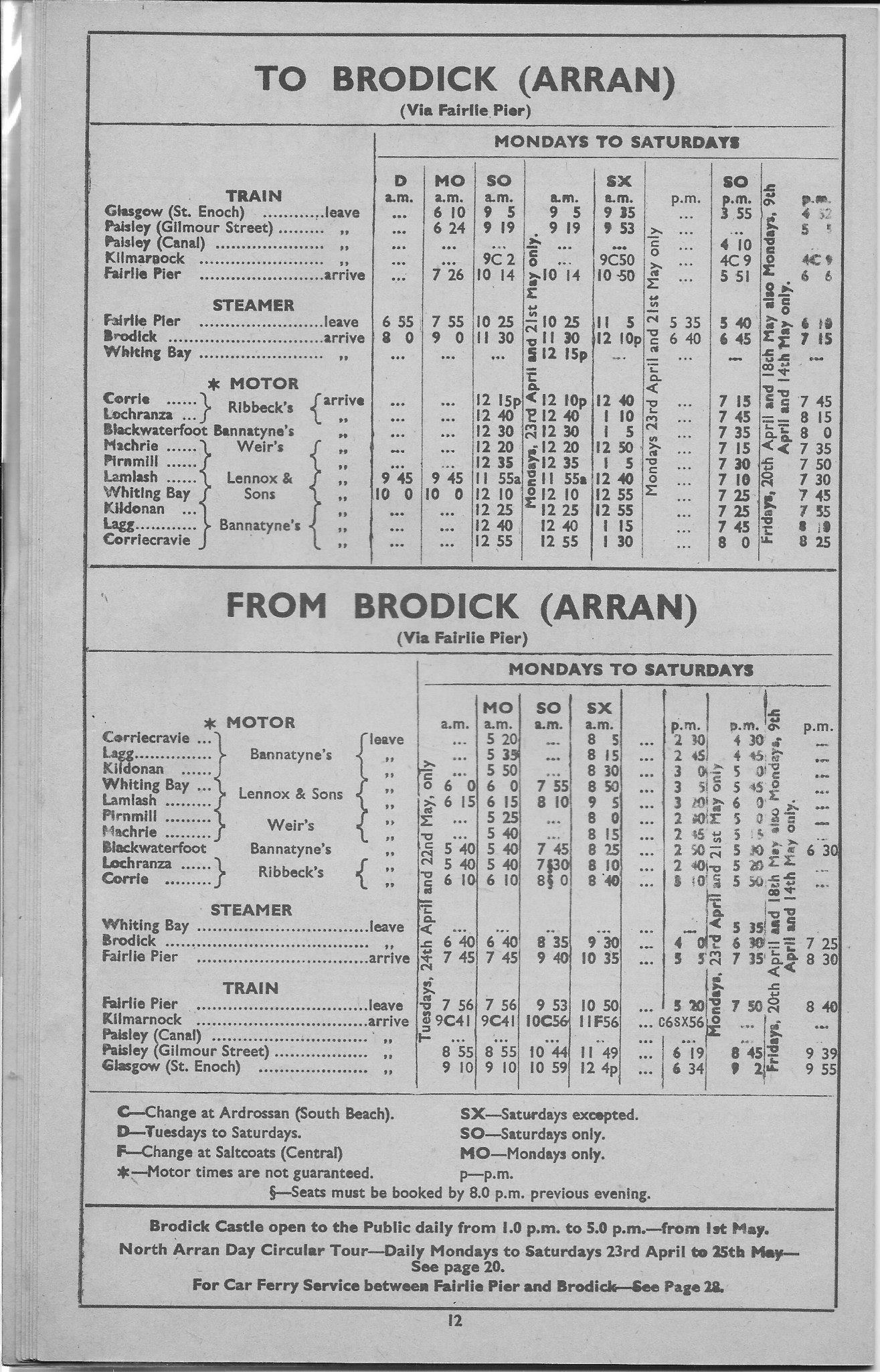 Whiting Bay Pier | Whiting Bay Memories