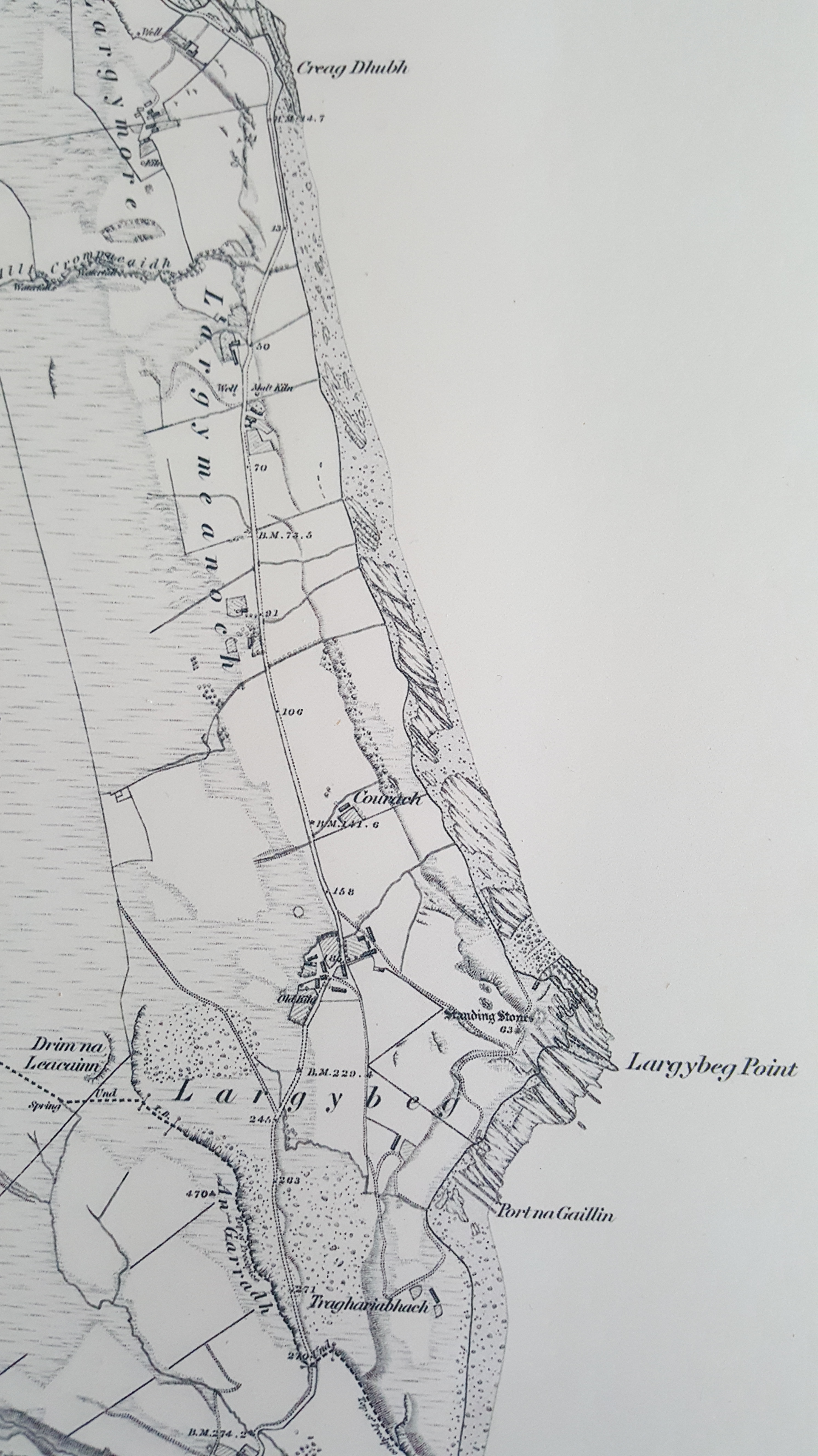Ships and Smugglers Tale | Whiting Bay Memories