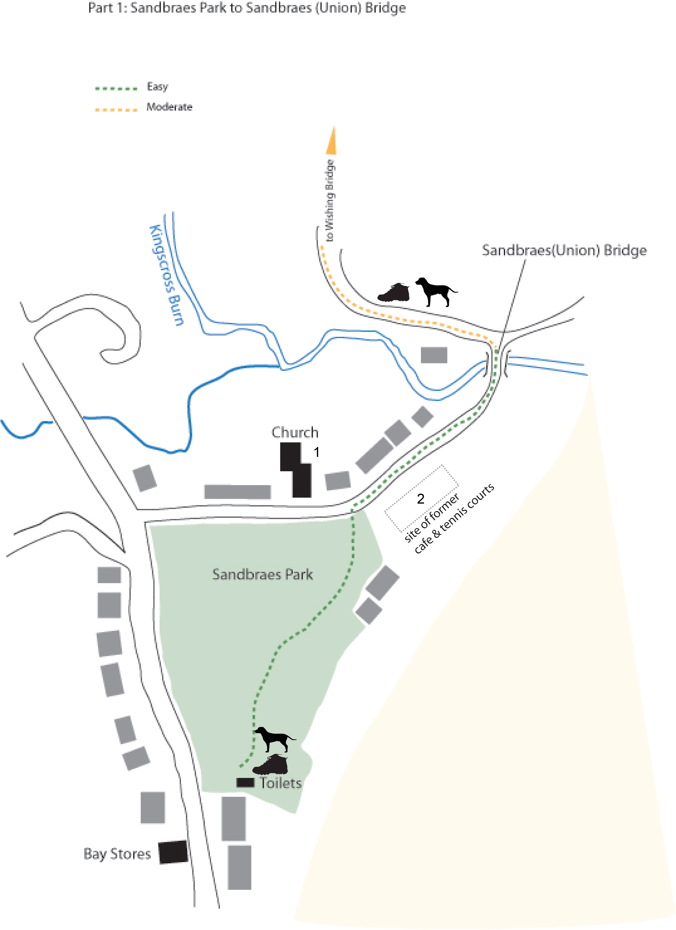 The Trail of 3 Bridges | Whiting Bay Memories